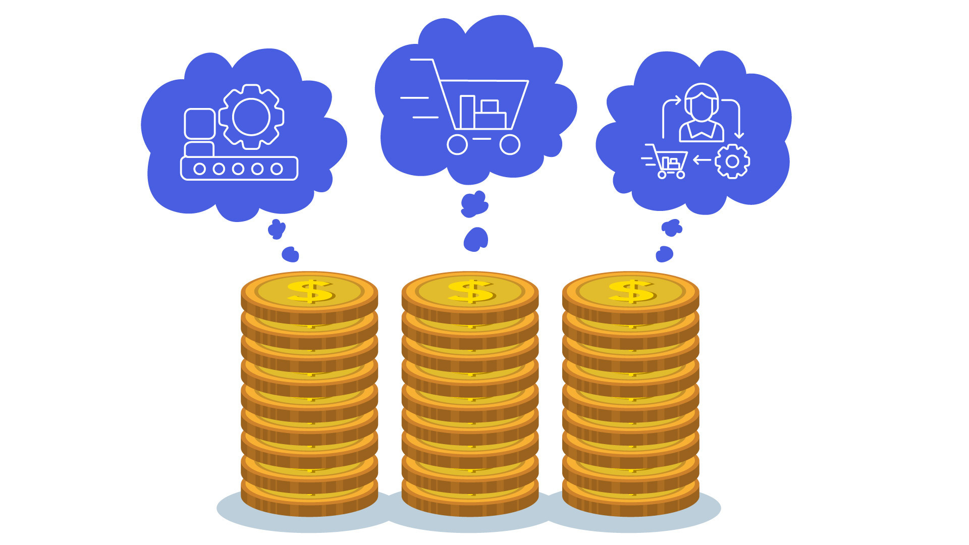Payment for Fixed Price vs Time & Material - Blog GoOnline