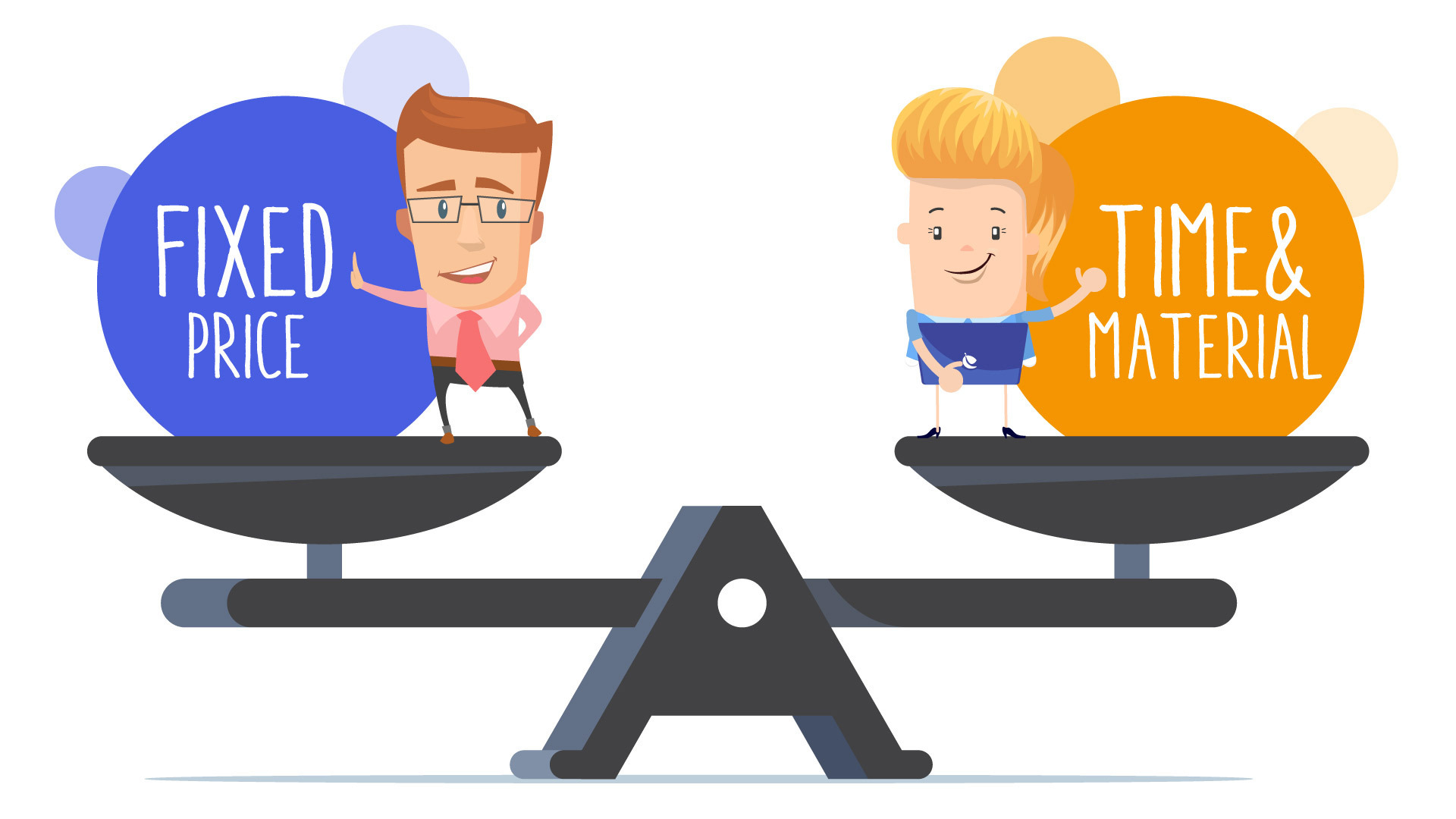 Payment for Fixed Price vs Time & Material - Blog GoOnline