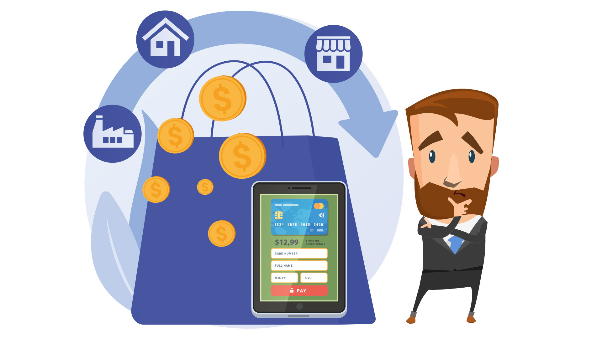 How to Integrate Payment Gateways Into the Web App?