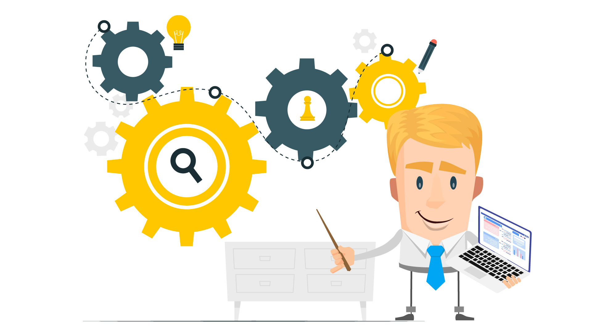 Software Product Development - Process Explained