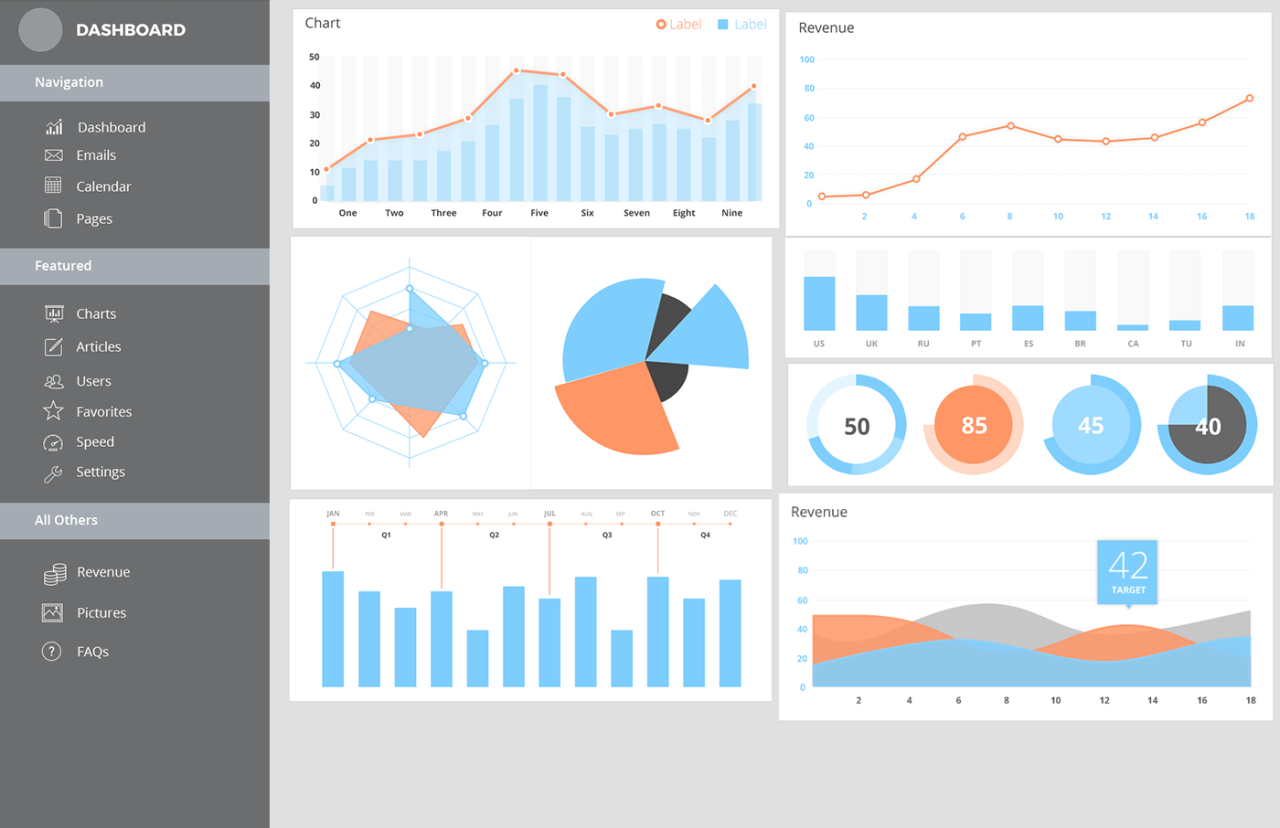 Best Navigation UX Practices For Your SaaS Product