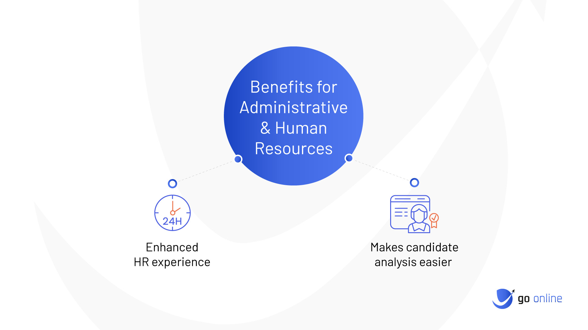 Complete Guide To Implementing AI Document Analysis In Your Business