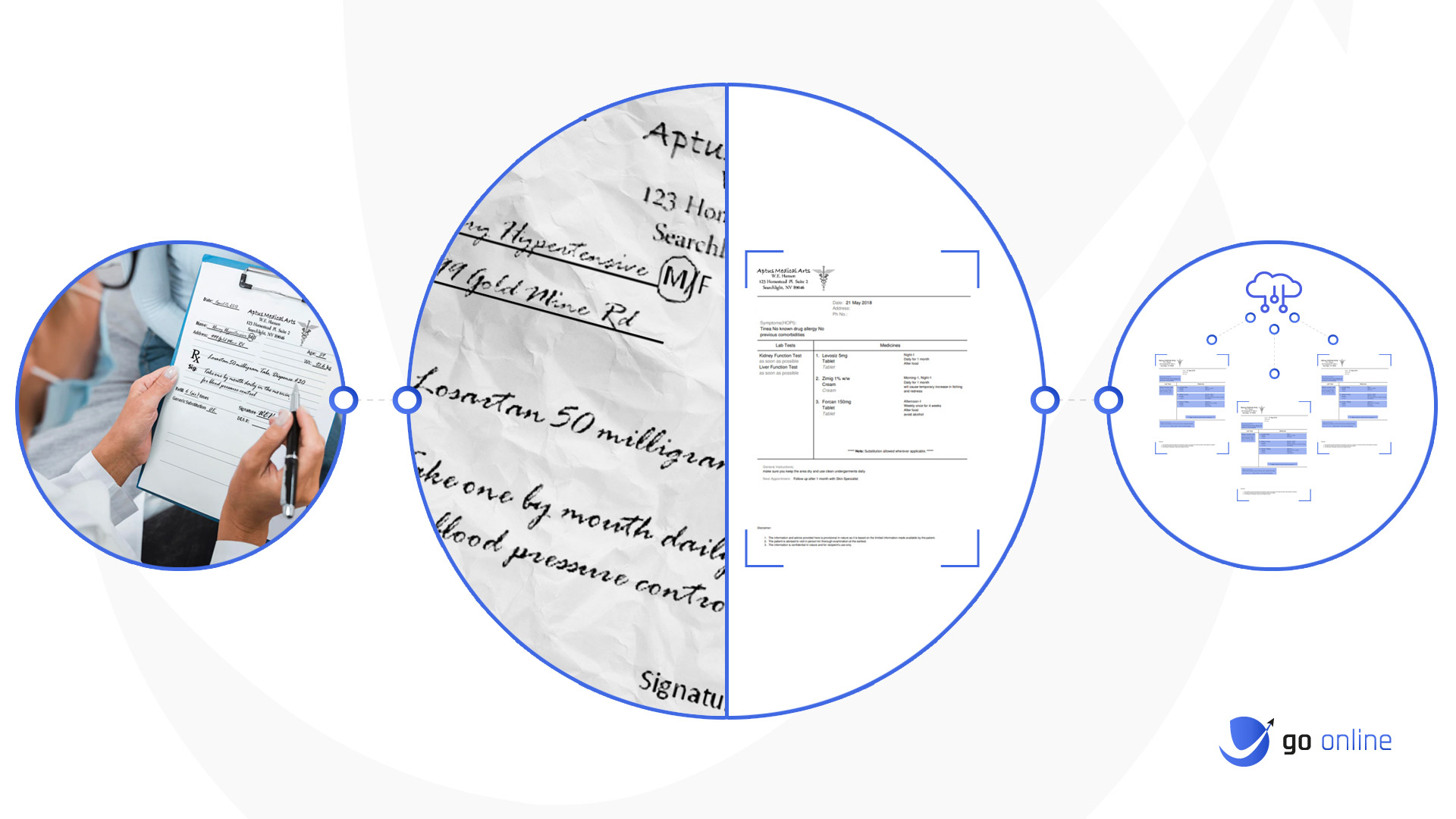 Complete Guide To Implementing AI Document Analysis In Your Business