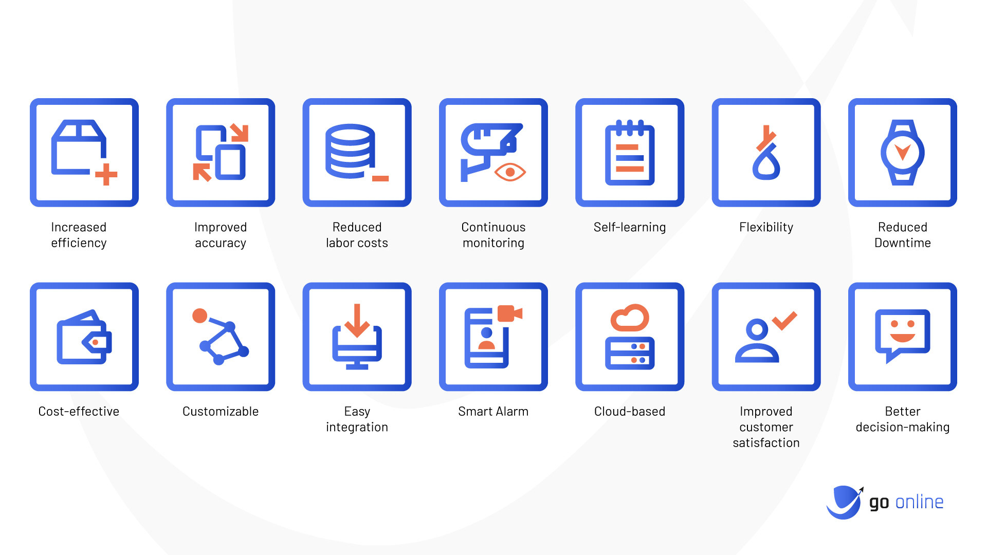 Revolutionizing Manufacturing with AI-based Defect Detection Inspection