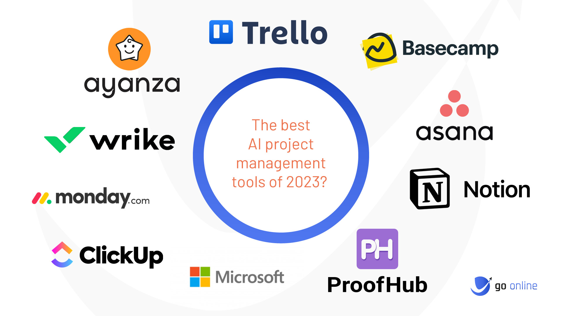 AI Project Management Software: The Future is Now