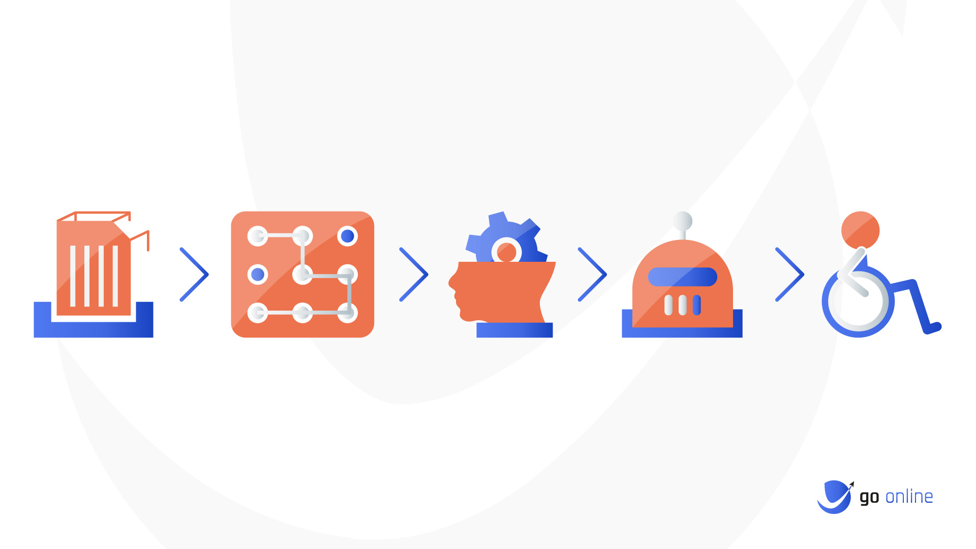 The Frontier AI in Product Design and Engineering