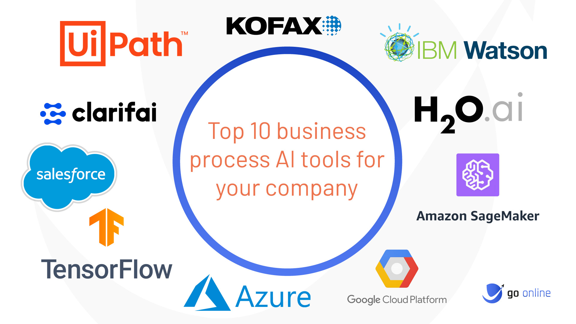 AI Business Process Optimization Start Revolutionizing Company