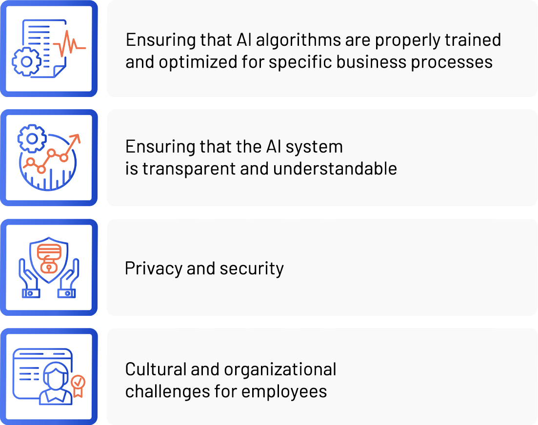 AI Business Process Optimization Start Revolutionizing Company