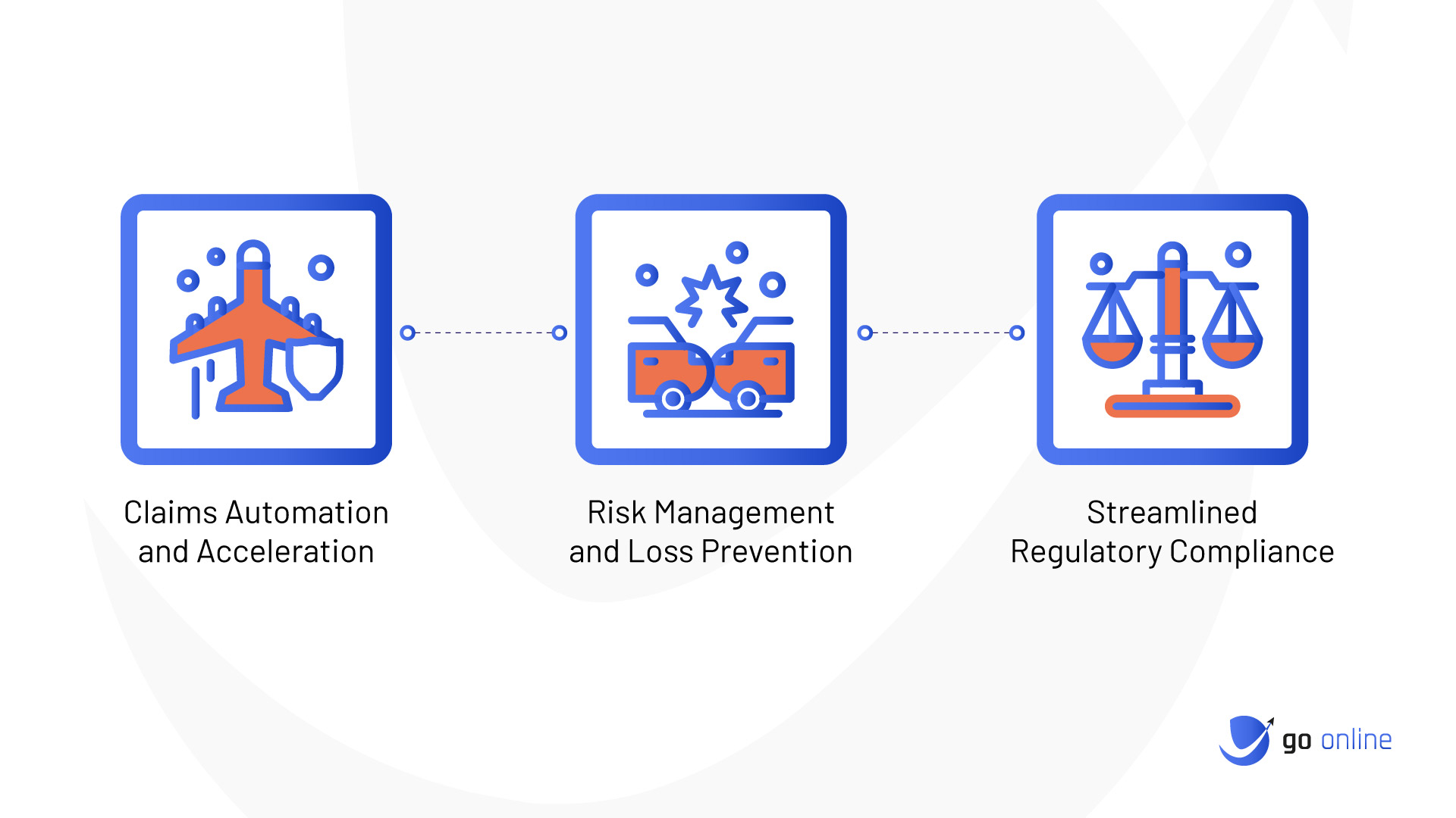 AI in Insurance Underwriting: Unleashing a New Dimension of Work
