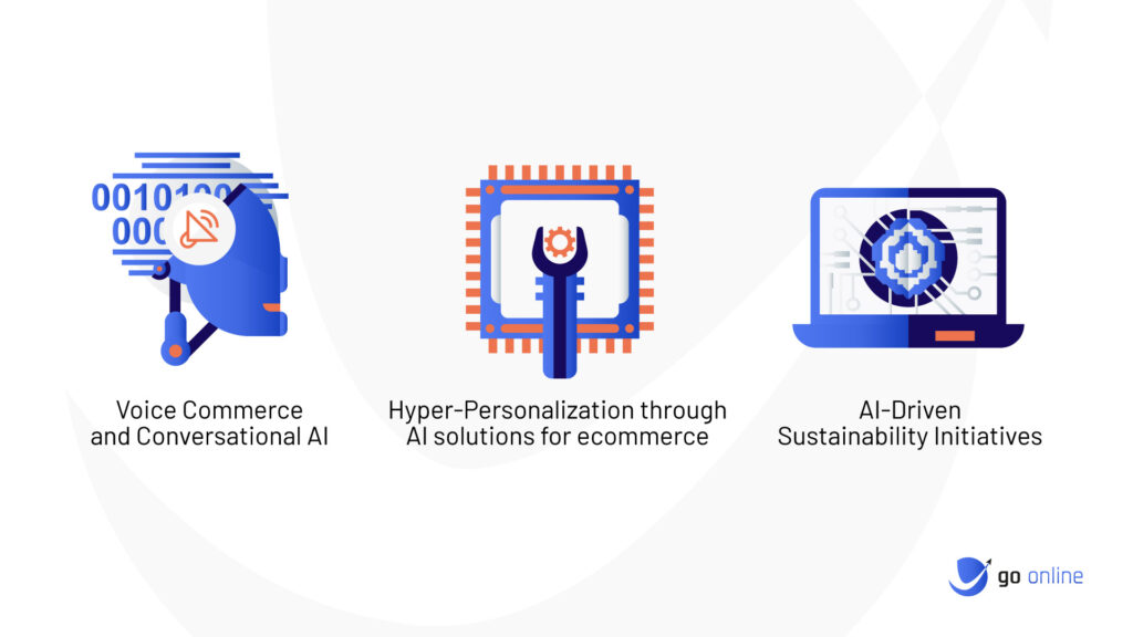 Discover New Opportunities Thanks to AI in E-commerce