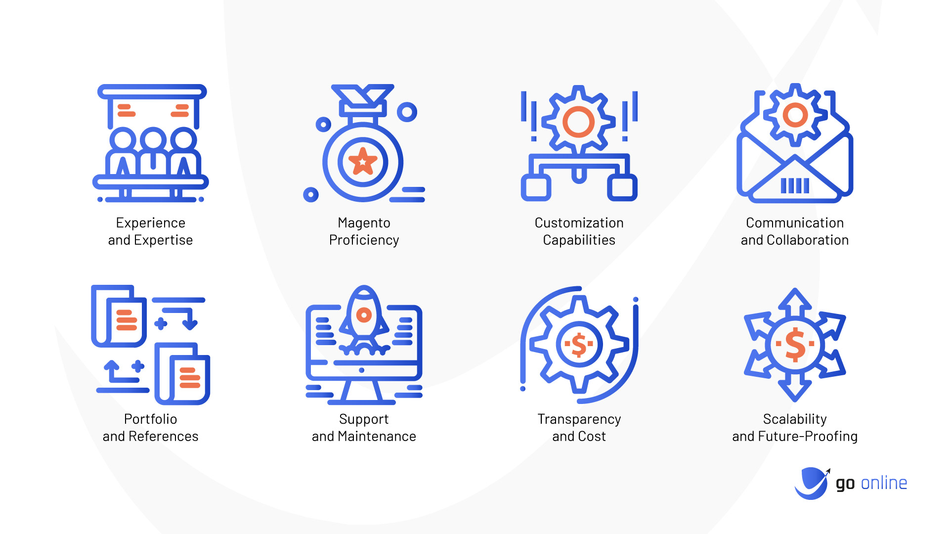 Ecommerce Store With Magento Custom Extension Development Services