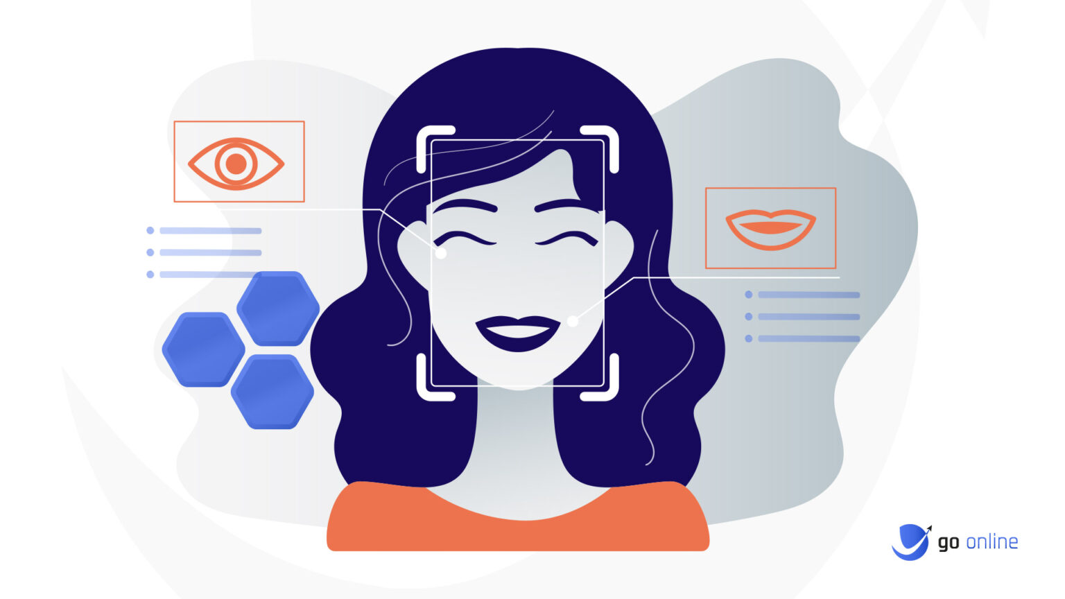 The Complete Guide to Virtual Try-On Technology in E-Commerce ...